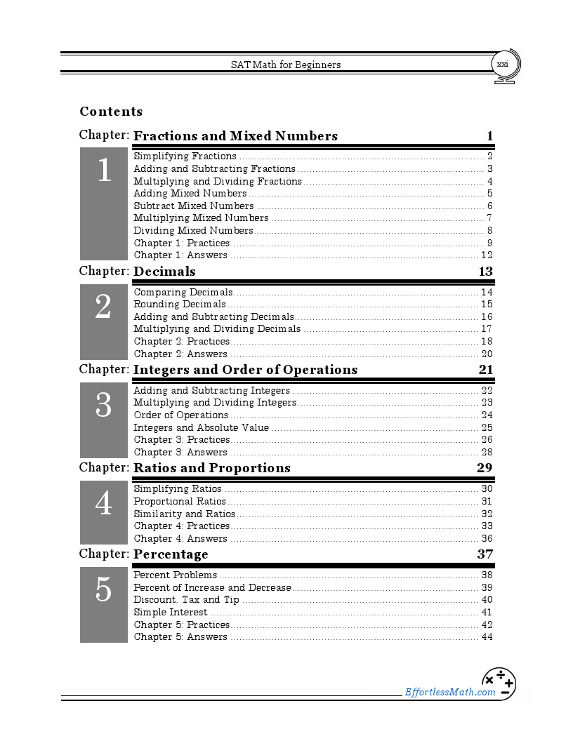 SAT Math for Beginners 2024: The Ultimate Step by Step Guide to ...
