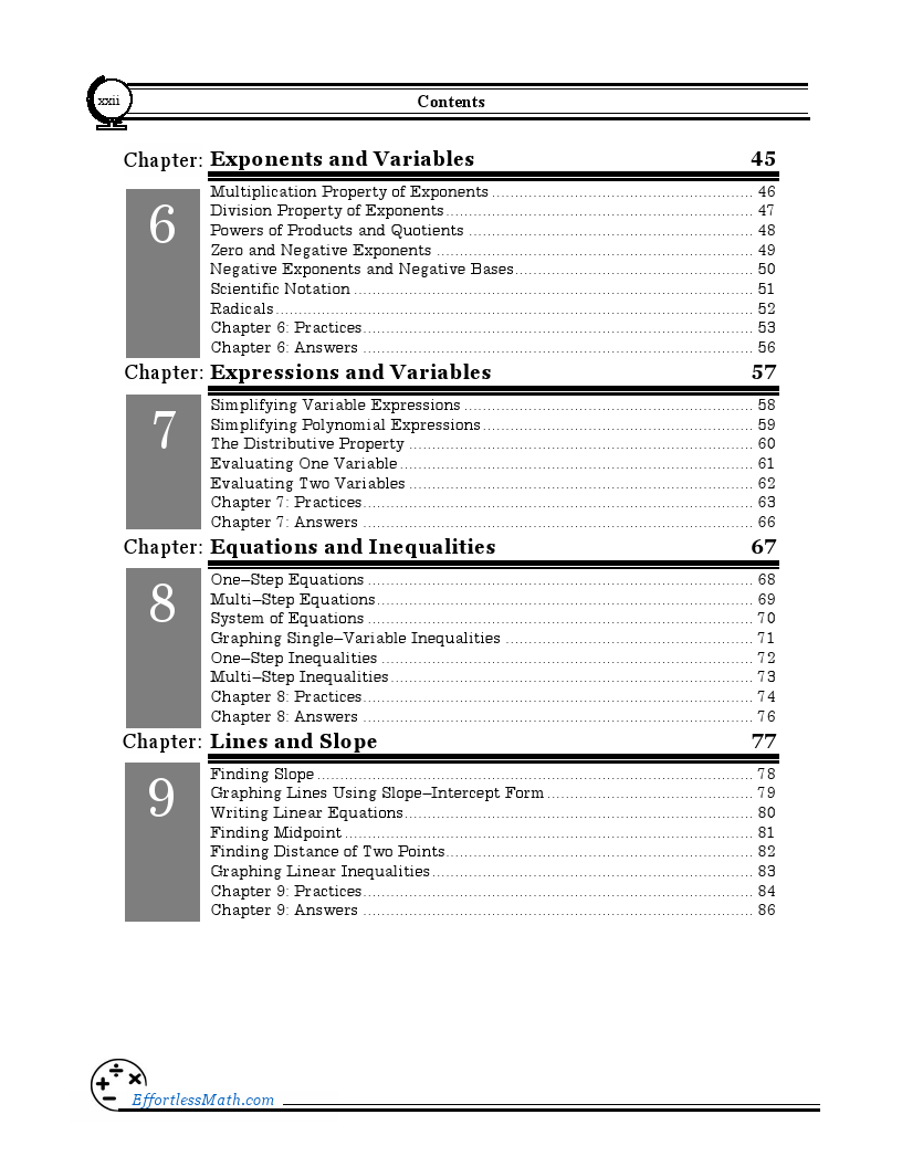 SHSAT Math for Beginners 2023: The Ultimate Step by Step Guide to ...