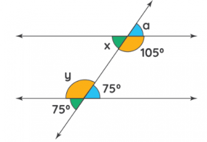 How to Find Complementary, Supplementary, Vertical, Adjacent, and ...