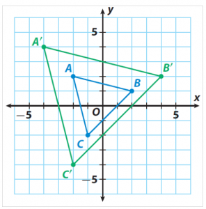 How to Find the Scale Factor of a Dilation? - Effortless Math: We Help ...