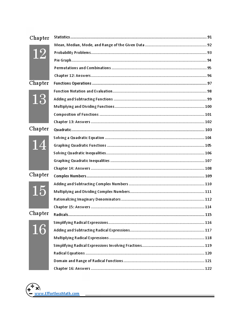 ACT Math Full Study Guide: Comprehensive Review + Practice Tests ...