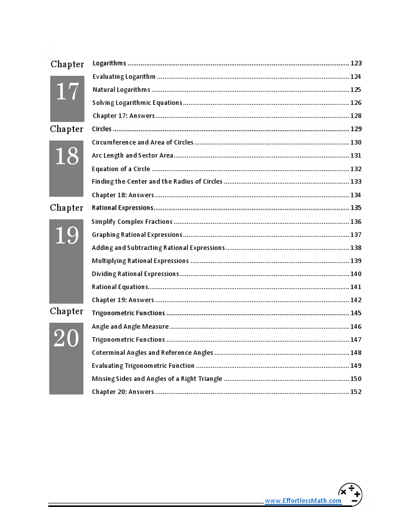 ACT Math Full Study Guide: Comprehensive Review + Practice Tests ...