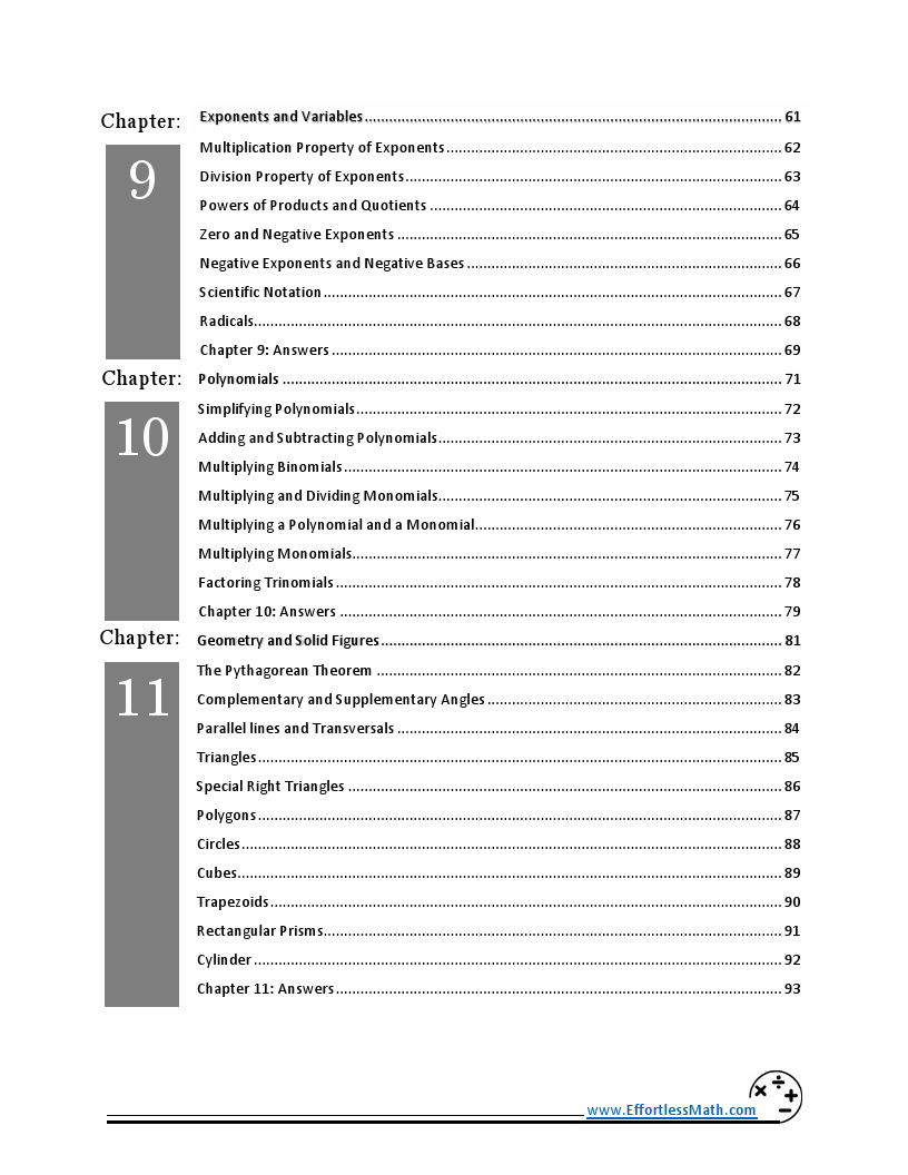 AFOQT Math Full Study Guide: Comprehensive Review + Practice Tests ...