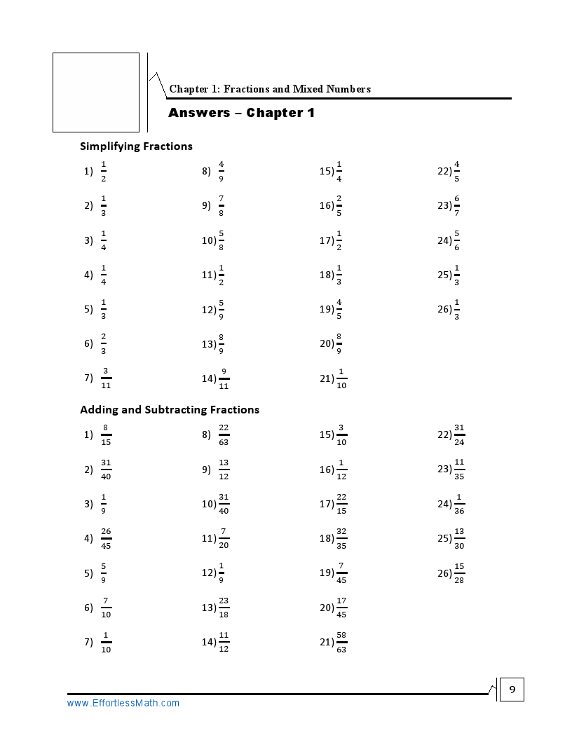 ALEKS Math Practice Workbook: The Most Comprehensive Review for the ...