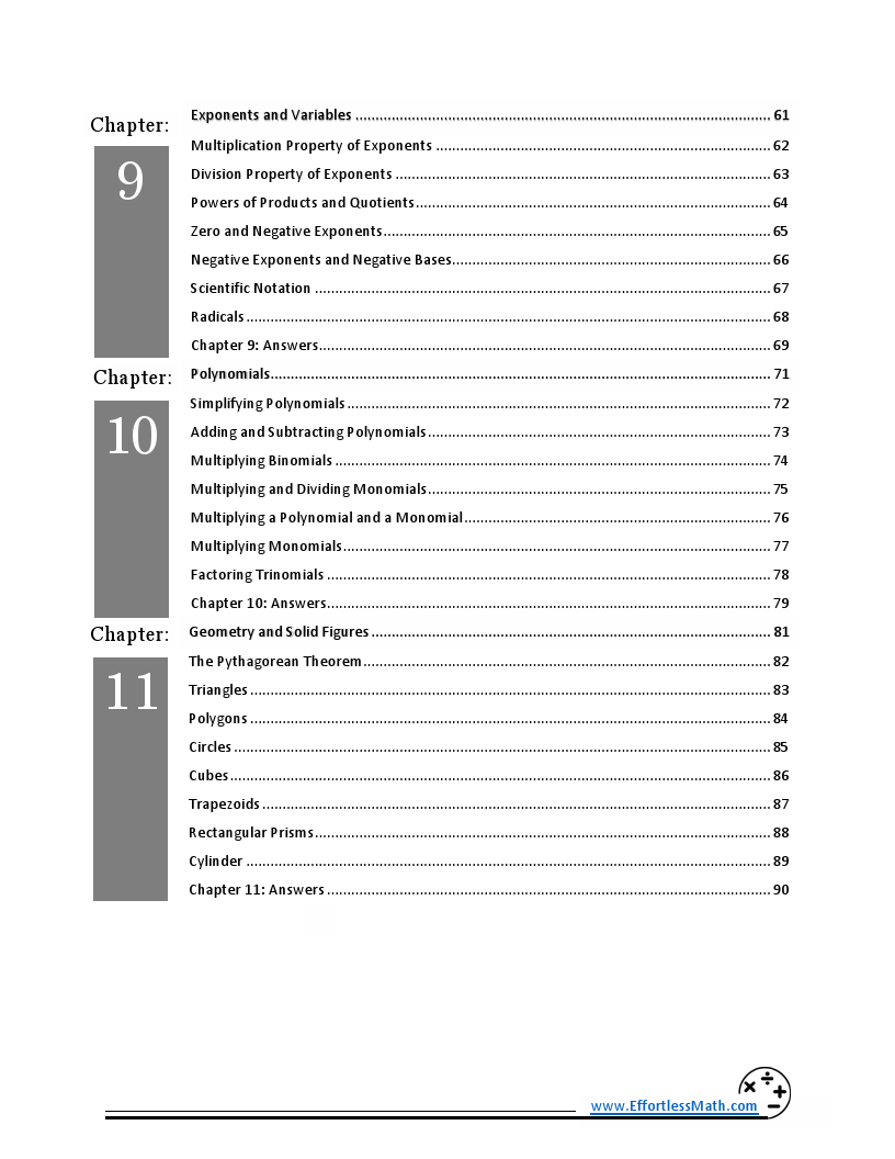 Accuplacer Math Full Study Guide: Comprehensive Review + Practice Tests ...