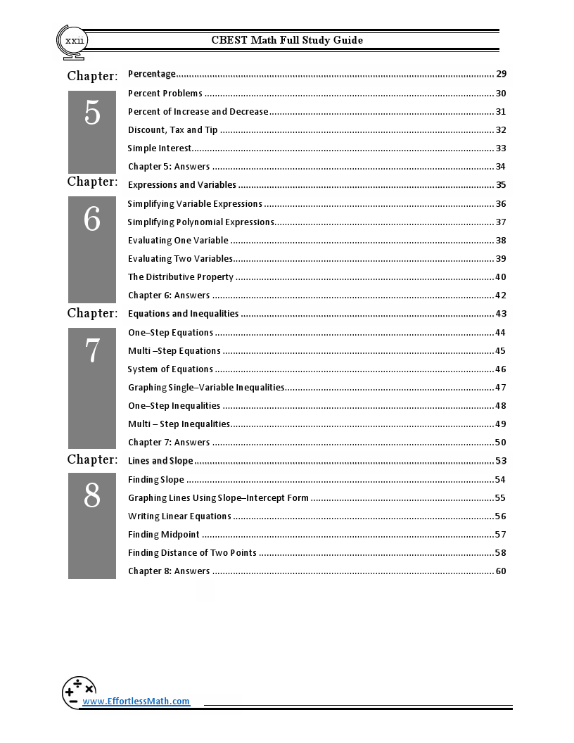 CBEST Math Full Study Guide: Comprehensive Review + Practice Tests ...