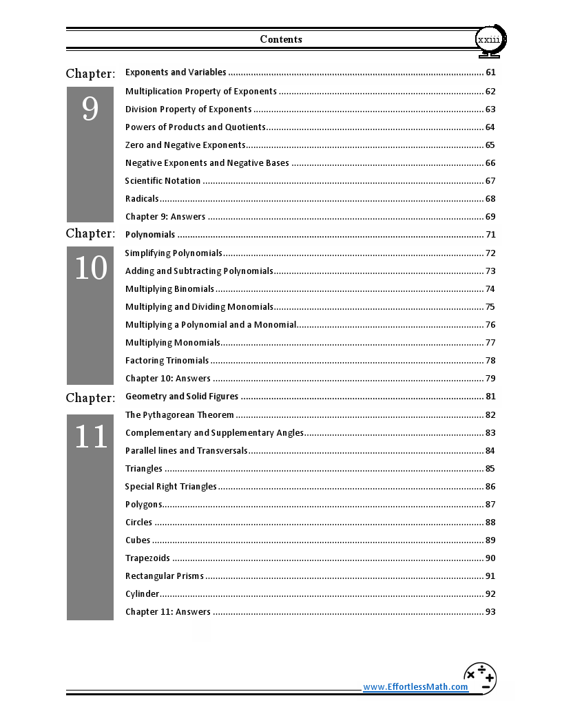 CBEST Math Full Study Guide: Comprehensive Review + Practice Tests ...