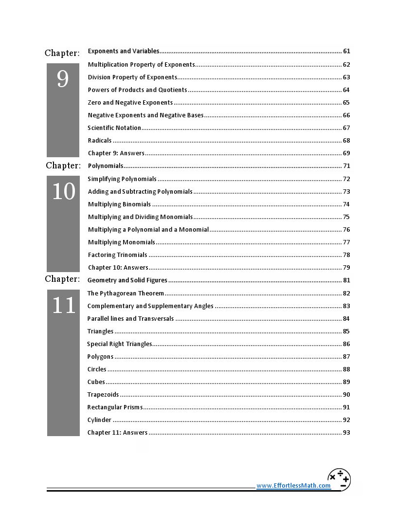 CHSPE Math Full Study Guide: Comprehensive Review + Practice Tests ...