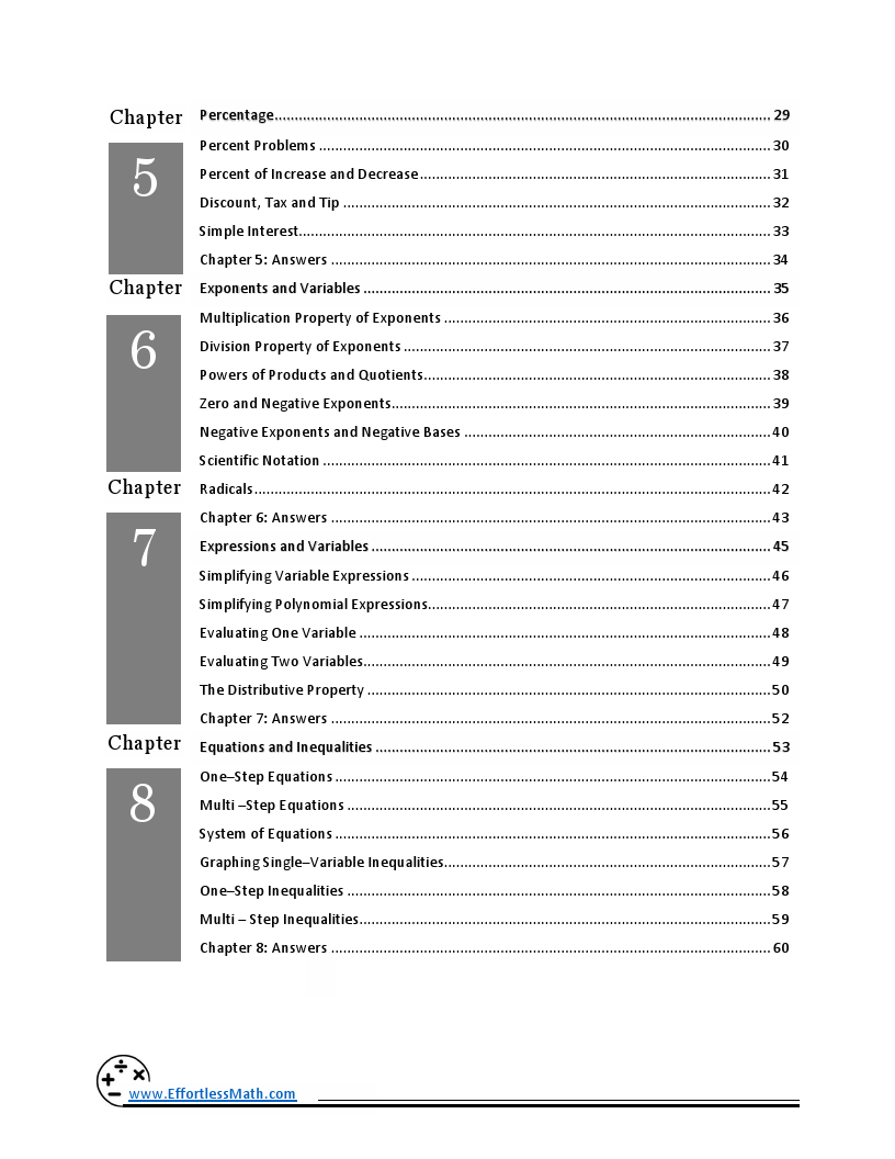 GED Math Full Study Guide: Comprehensive Review + Practice Tests ...