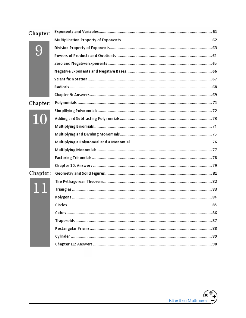 PSAT 8/9 Math Full Study Guide: Comprehensive Review + Practice Tests ...