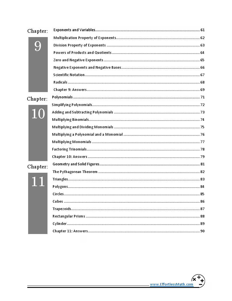 PSAT Math Full Study Guide: Comprehensive Review + Practice Tests ...