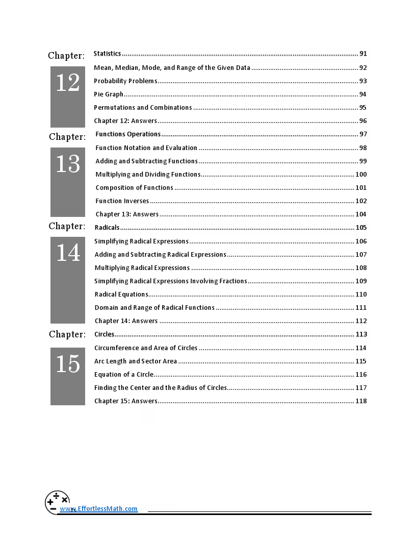 PSAT Math Full Study Guide: Comprehensive Review + Practice Tests ...