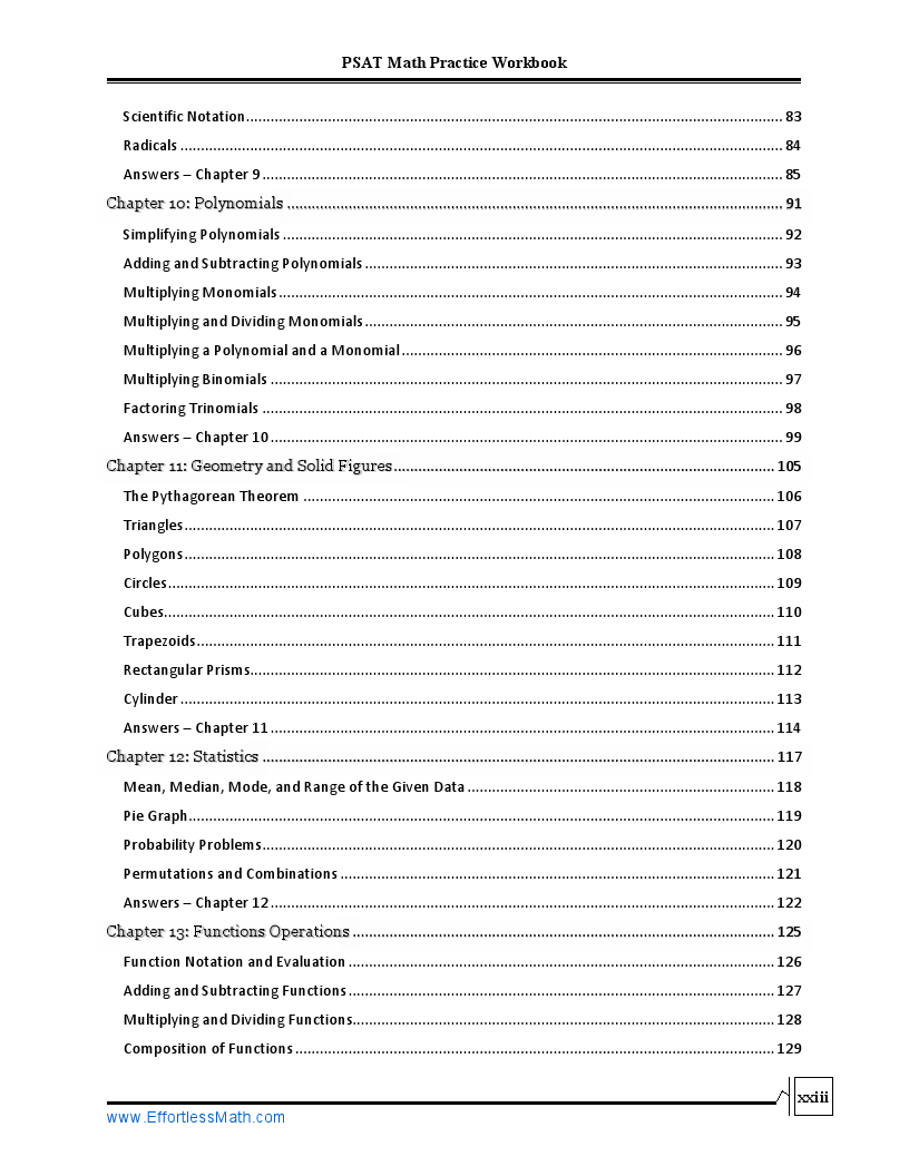 PSAT Math Practice Workbook 2024: The Most Comprehensive Review for the ...