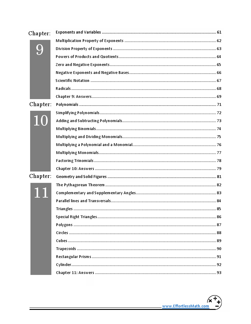 ParaPro Math Full Study Guide: Comprehensive Review + Practice Tests ...