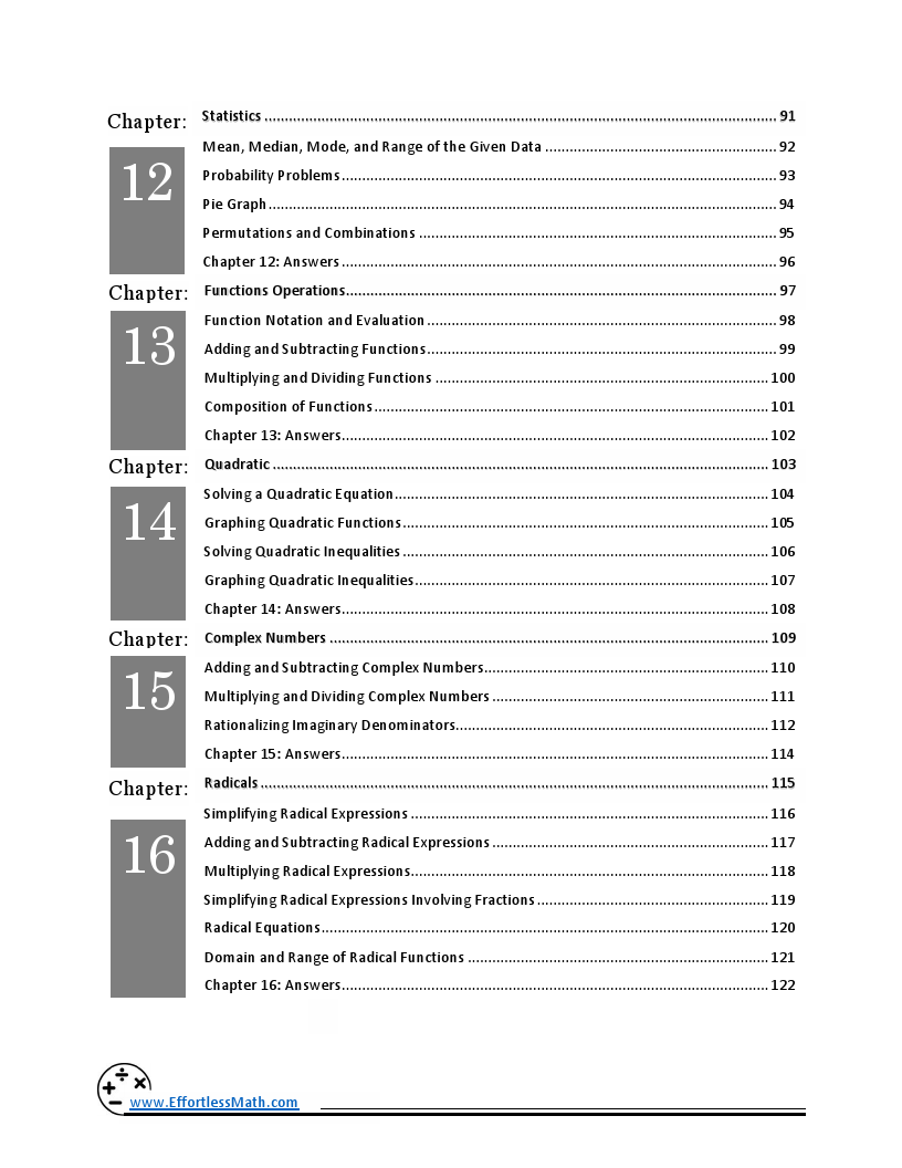 SAT Math Full Study Guide: Comprehensive Review + Practice Tests ...