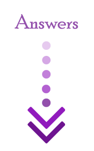 How to Find x- and y-intercepts in the Standard Form of Equation ...