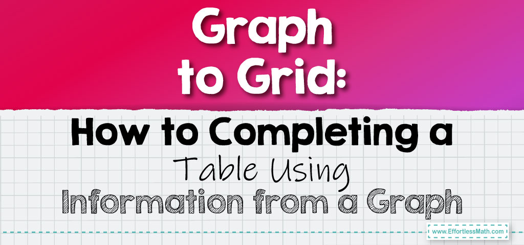 Graph to Grid: How to Completing a Table Using Information from a Graph ...