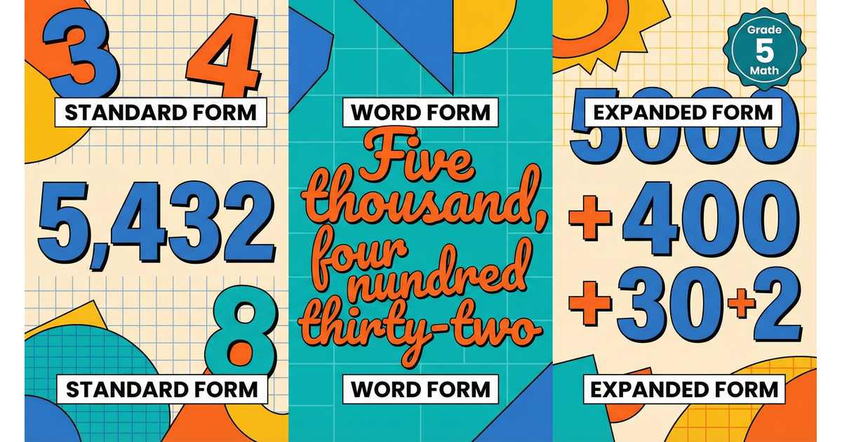 Reading and Writing Numbers for 5th Grade: Standard, Word, and Expanded ...