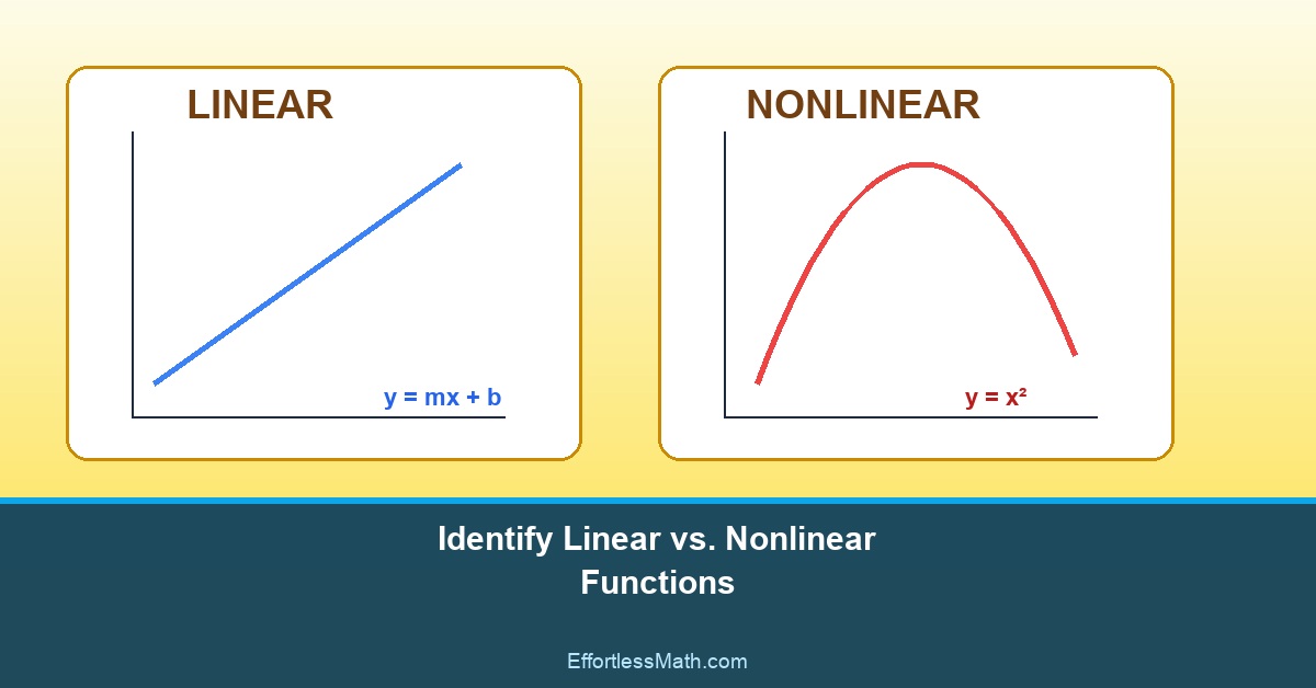 How to Identify Linear vs. Nonlinear Functions? (+FREE Worksheet ...
