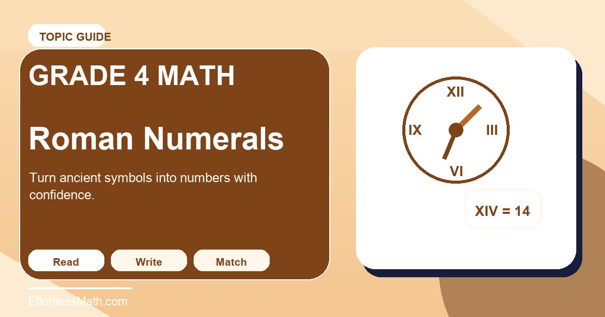 Roman Numerals for 4th Grade | Effortless Math