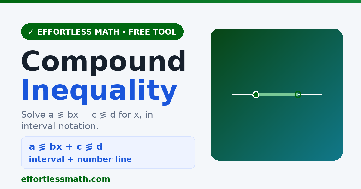 Compound Inequality Calculator (Free, Step-by-Step) | Effortless Math