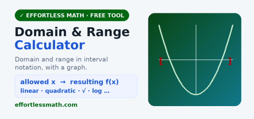 Domain and Range Calculator (Free, with Graph) - Effortless Math: We ...